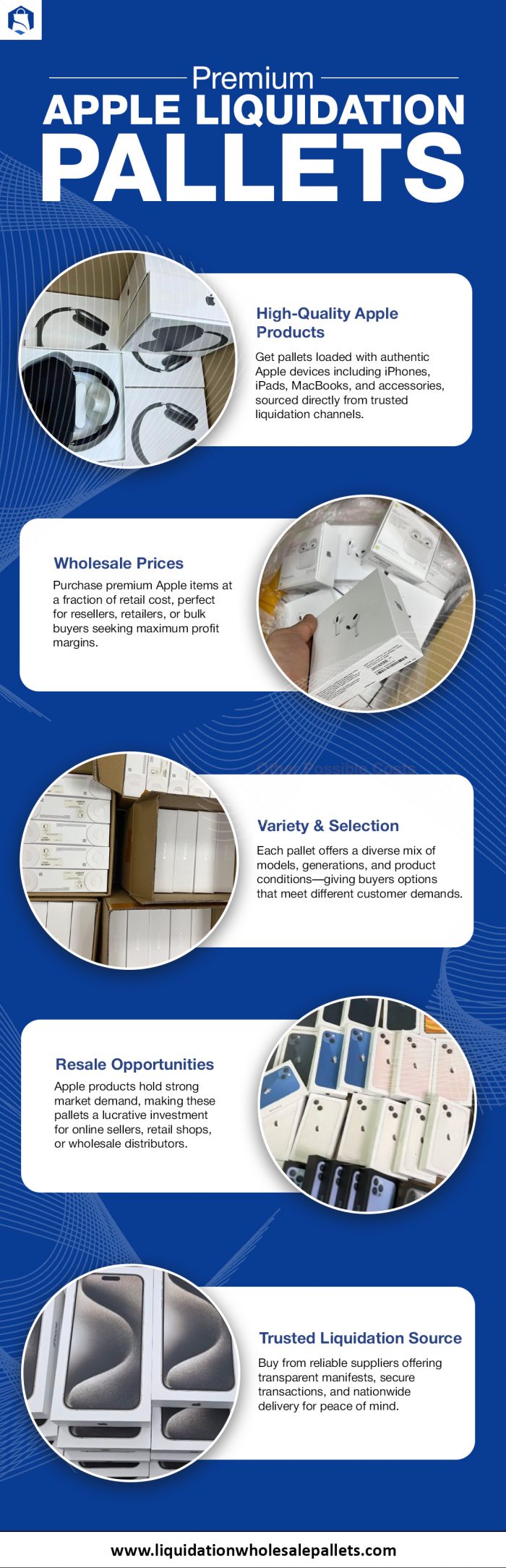 Premium Apple Liquidation Pallets - Marketplace Deals | Marketplace Deals